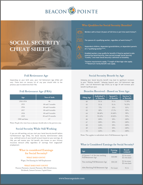 Beacon Pointe Social Security Cheat Sheet